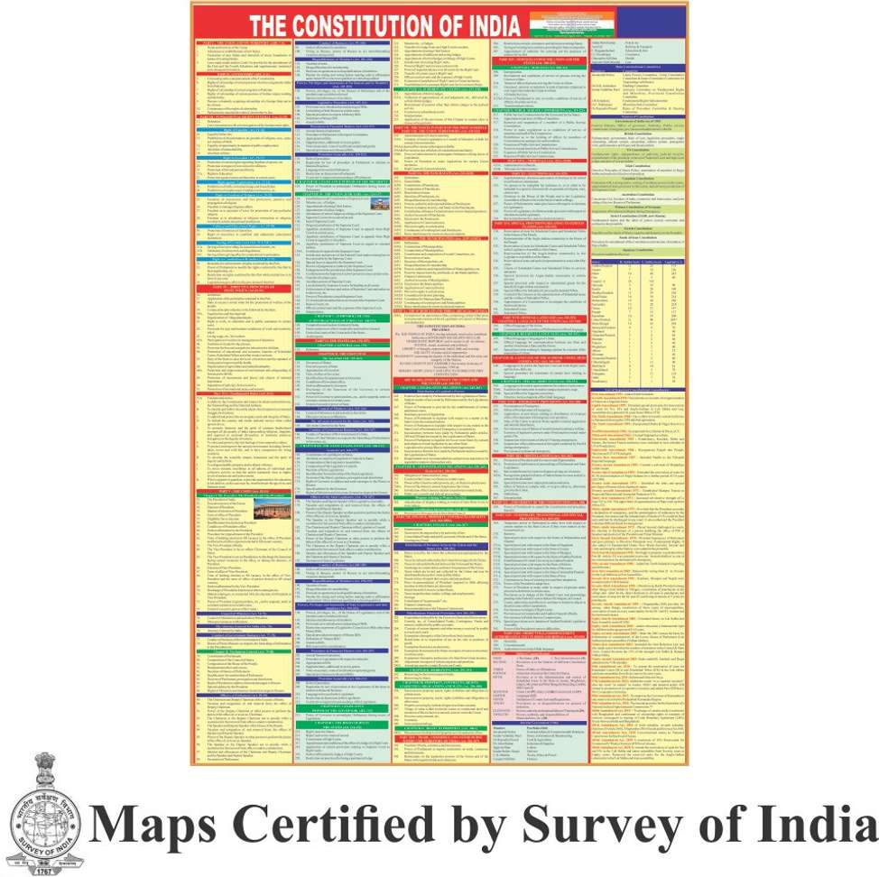 https://seller.flipkart.com/ ENGLISH CONSTITUTION CHART OF INDIA ...