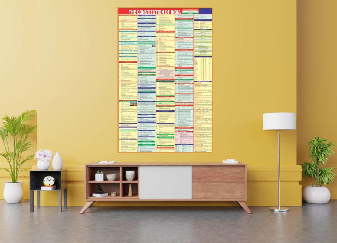 ENGLISH CONSTITUTION CHART OF INDIA | Laminated English Chart | Map ...