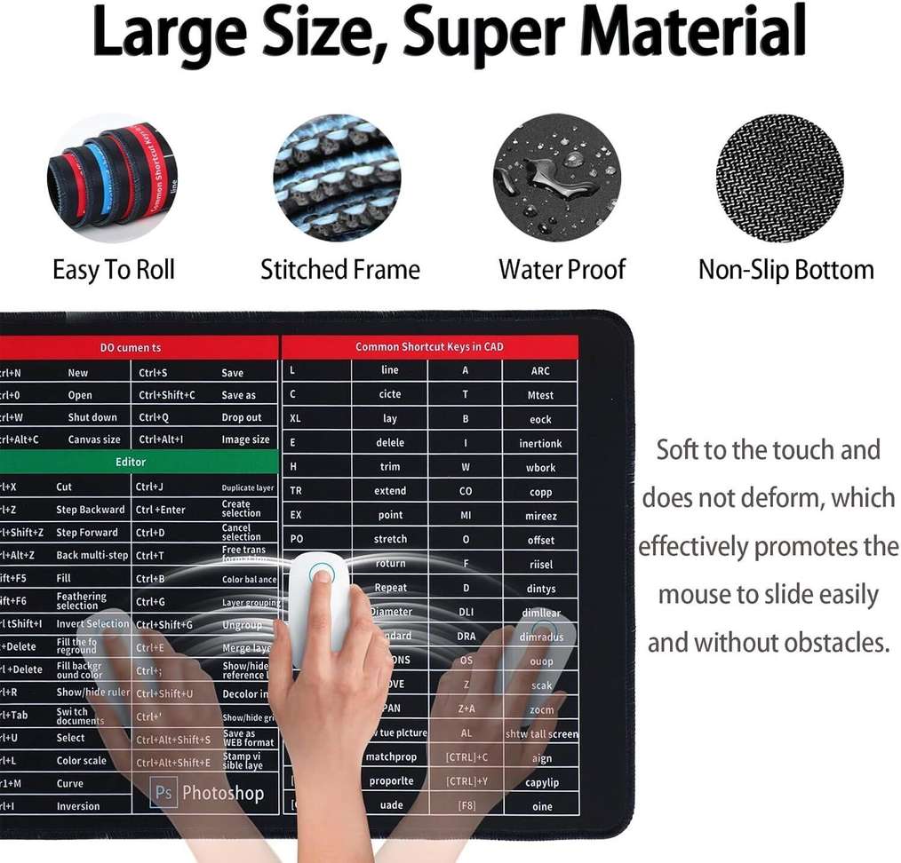 REVATAKG Shortcut Keys English Mouse Pad Gaming Mats for Office ...