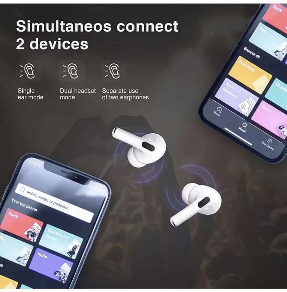 Airdrops Pro 15 White wireless bluetooth earbuds with case combo ...