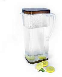 Jugs- Shop Latest Jugs at at Best Prices in India | Shopsy