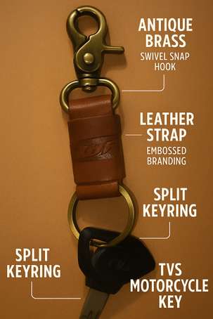 Key Chains - Buy Cute Keychains Online in India | Shopsy