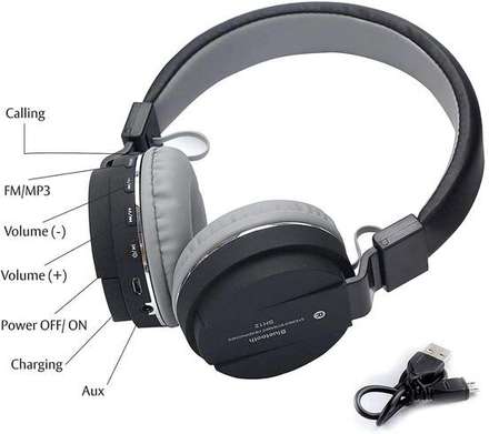 Headsets - Shop Wired & Wireless Headsets Online in India | Shopsy