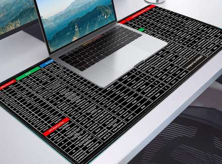 Mousepad - Buy Mousepad Online in India at Best Prices | Shopsy