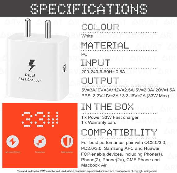 RVAT Power 33W Fast Charger COMPACT DESIGN GAN RAPID-FAST CHARGING DL ...