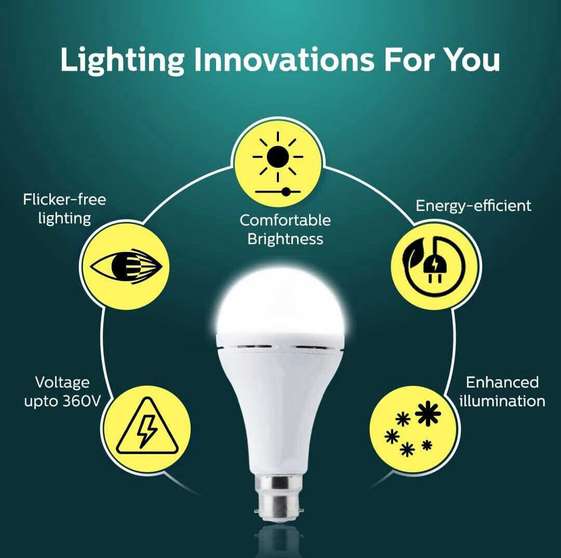 Alfa Bright Emergency bulb, Inverter bulb for home , kitchen 4 hrs ...