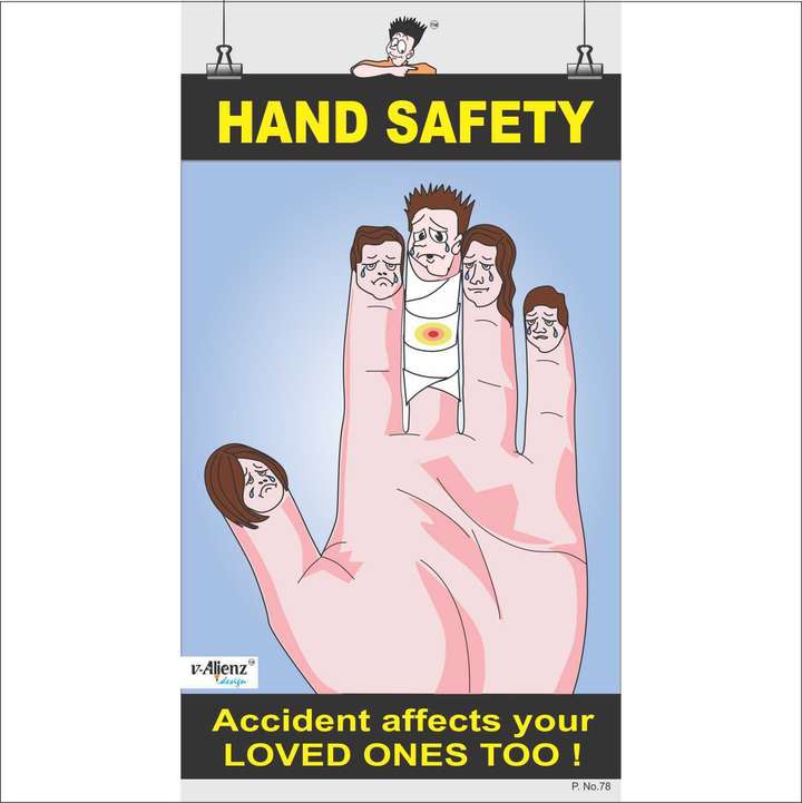 Hand Injury Poster Campaign Posters
