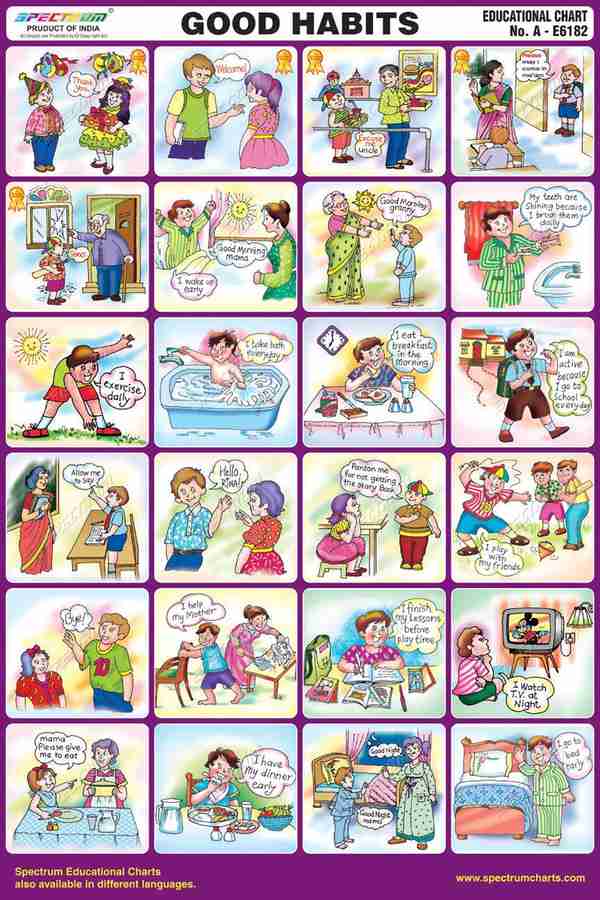 Bad Habits Chart Bad Habits Chart At 200 Piece Mayapuri New Delhi ID