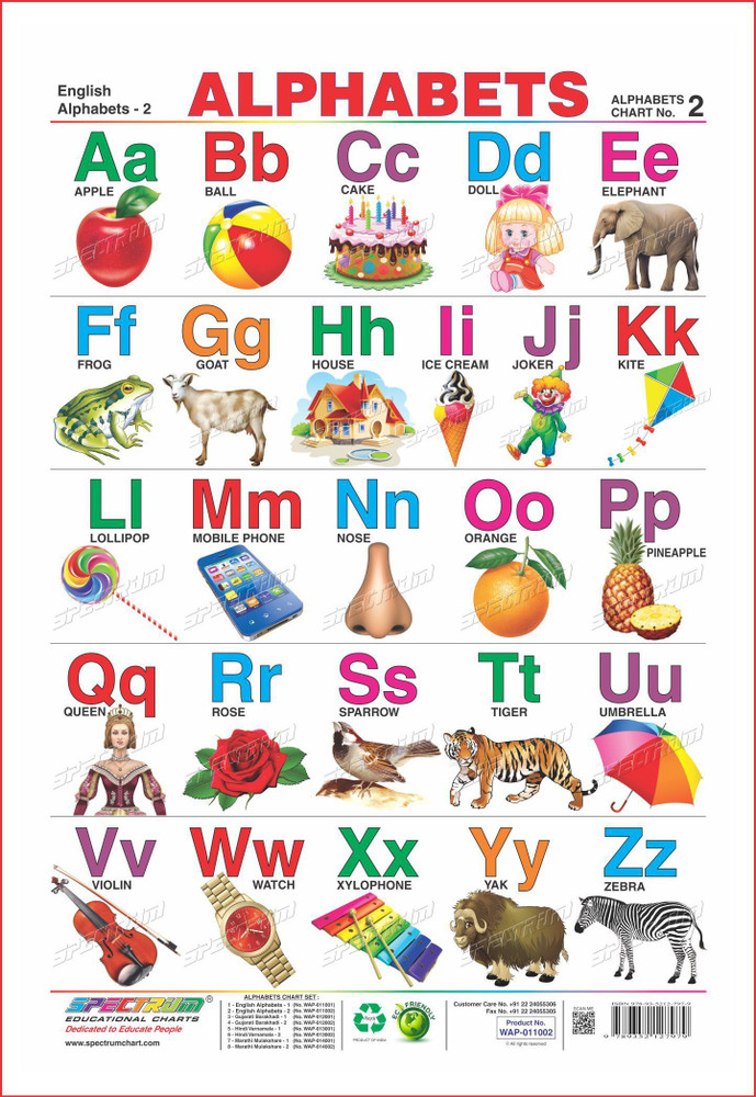 English Alphabet English Varnamala English Vowels