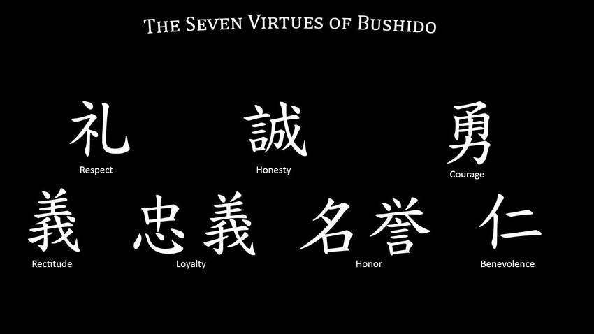 Japanese Kanji Writings Sayings