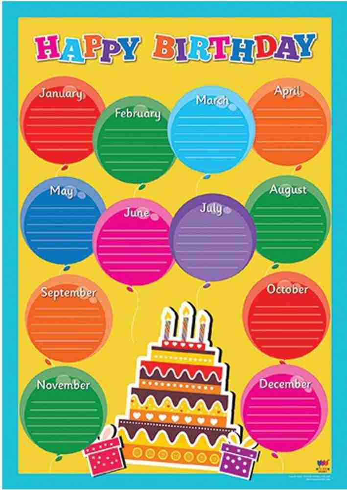 Printable Happy Birthday Chart Birthday Chart