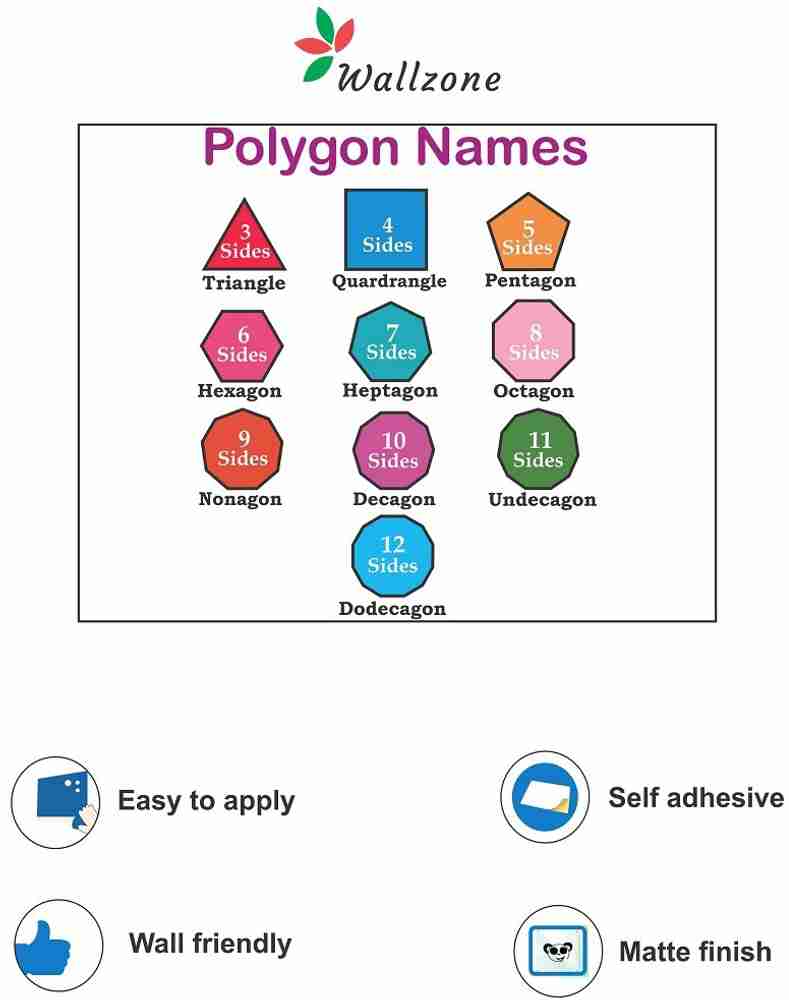 Names Of Polygons 1 10 Different Shapes Names With Pictures | Shapes