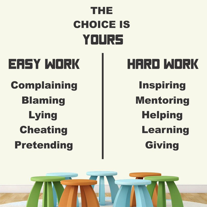 Inspirational Office Work Quotes Drsoum Inspirational Office Wall Art