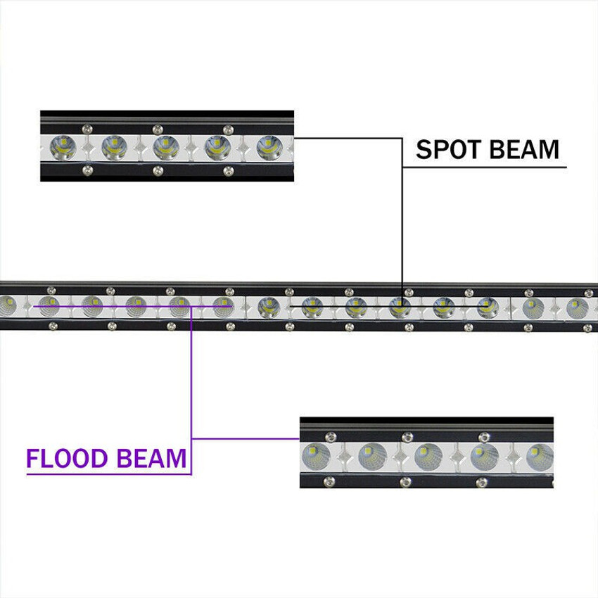 25 Off Road Led Light Bar