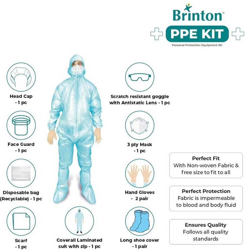Incorrect Personal Protective Equipment 3D Printed Personal Protective