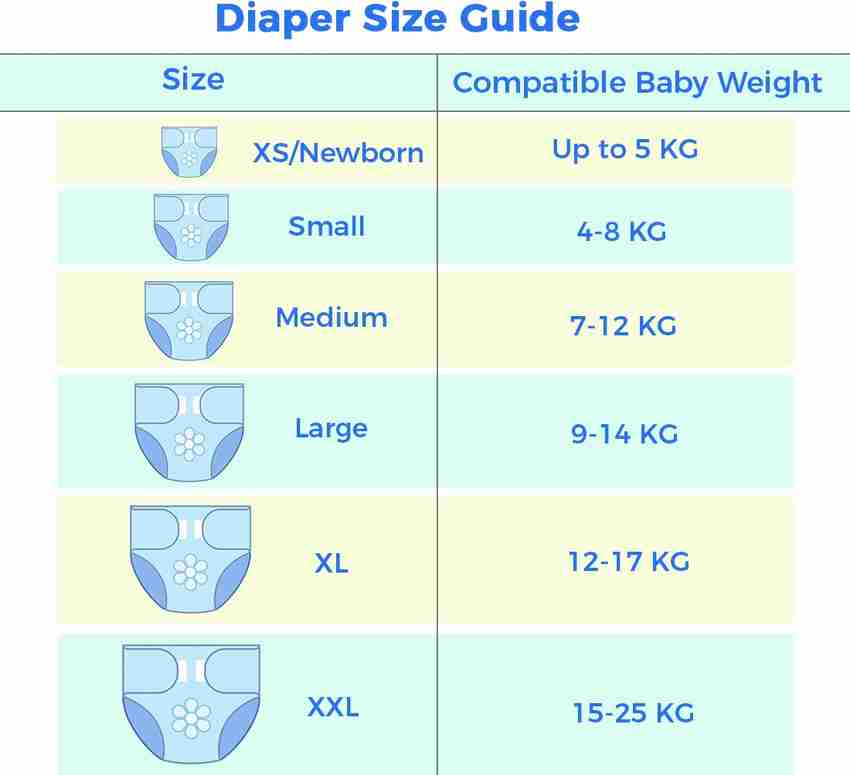 Huggies diaper size chart store