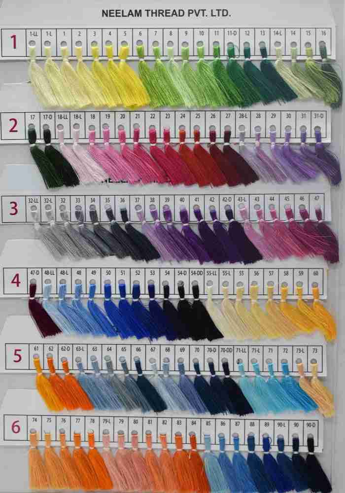 Telephone Color Chart Colour Blindness (Colour Vision Deficiency) And