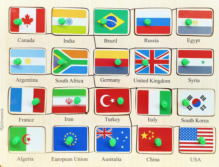 List Of World Flags With Names National Flag Wikipedia