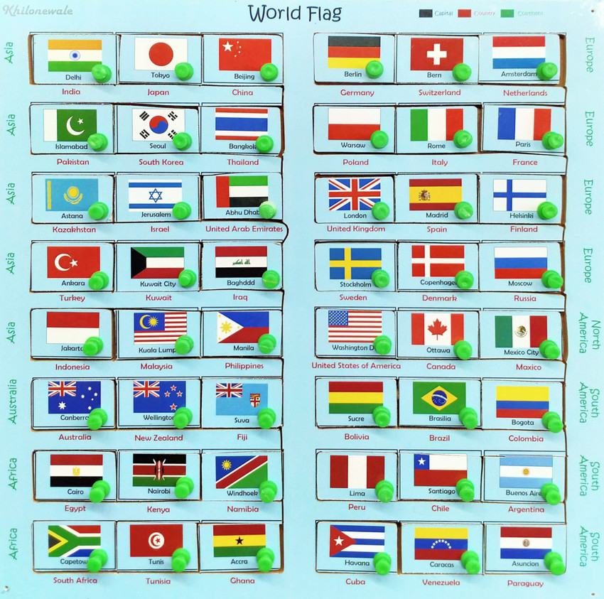 List Of World Flags With Names National Flag Wikipedia