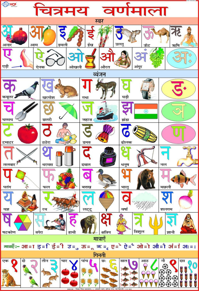 Hindi Alphabet Order Gallery Hindi Alphabet Alphabet Creative Hindi