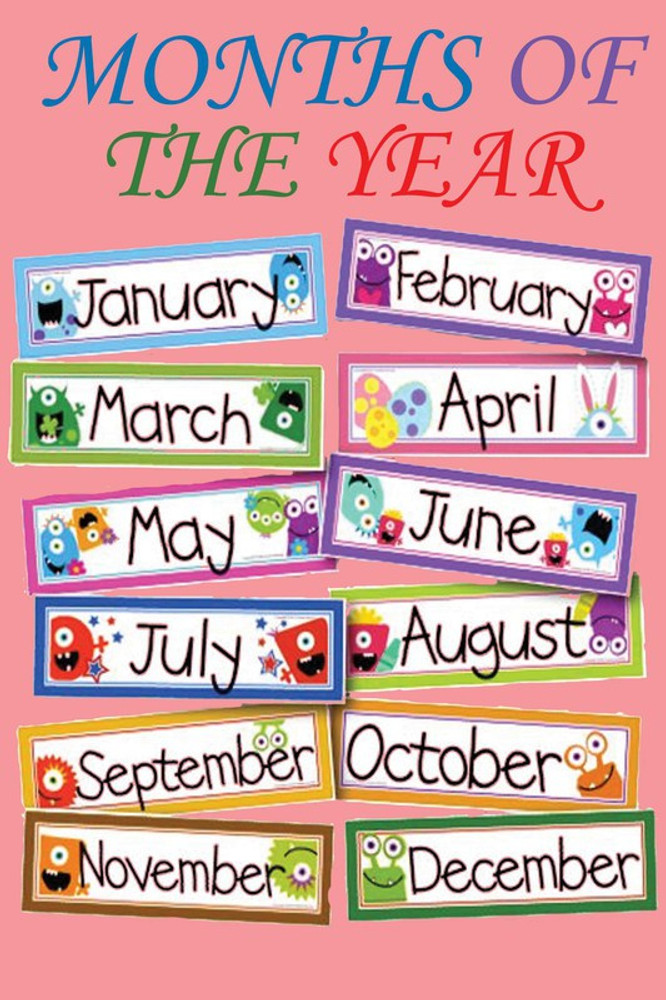 Months Of The Year Educational Poster For Toddlers Kids