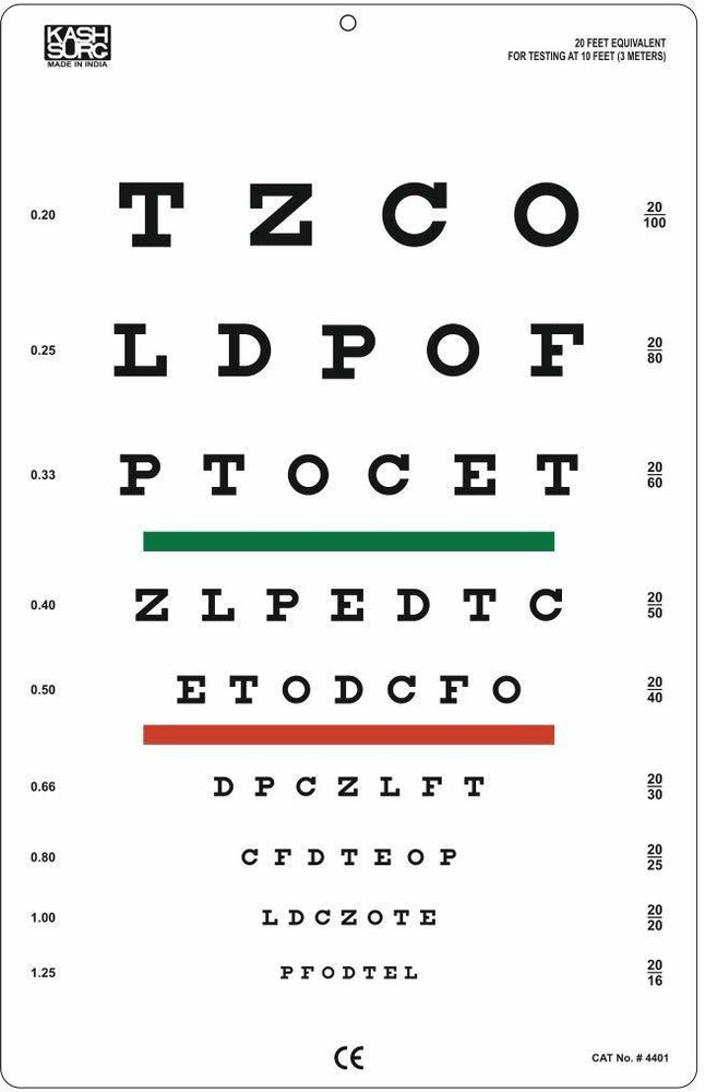 Eye Strength Chart Buy 10 Foot Snellen Eye Chart 14x9 Inches At Ubuy