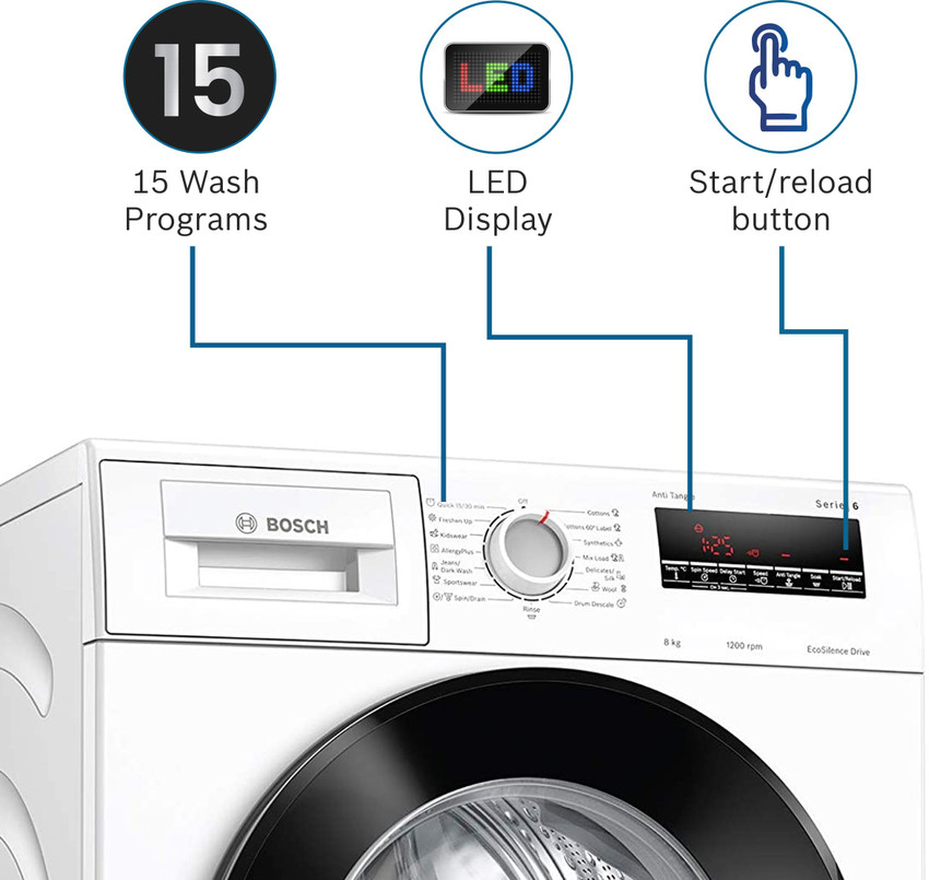 Waj2426min bosch washing machine store