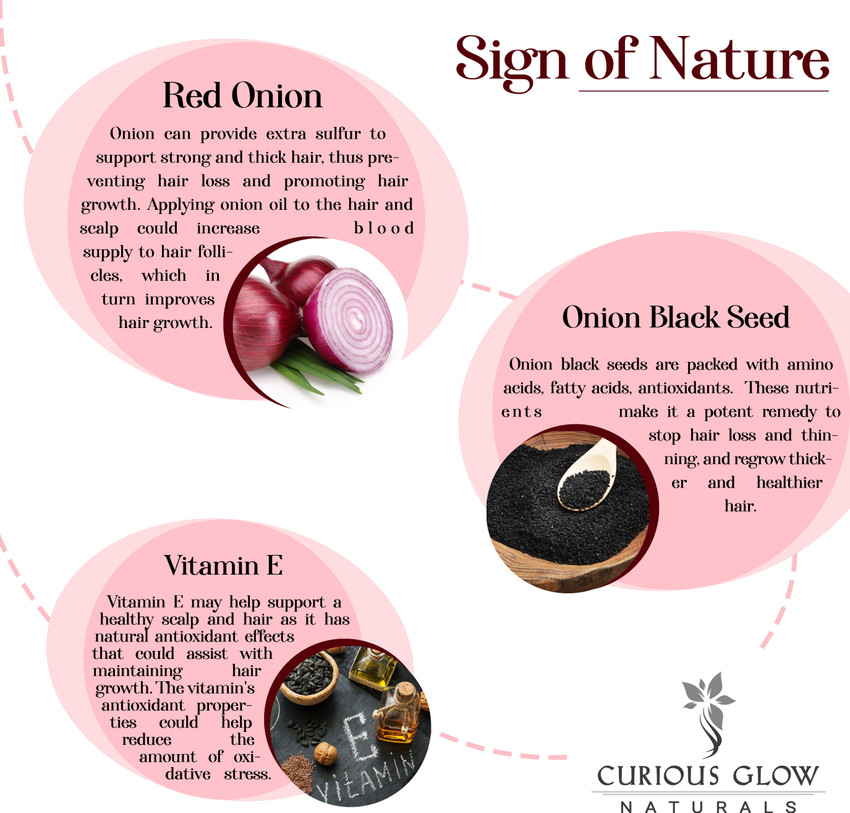 how to prepare onion juice for hair loss