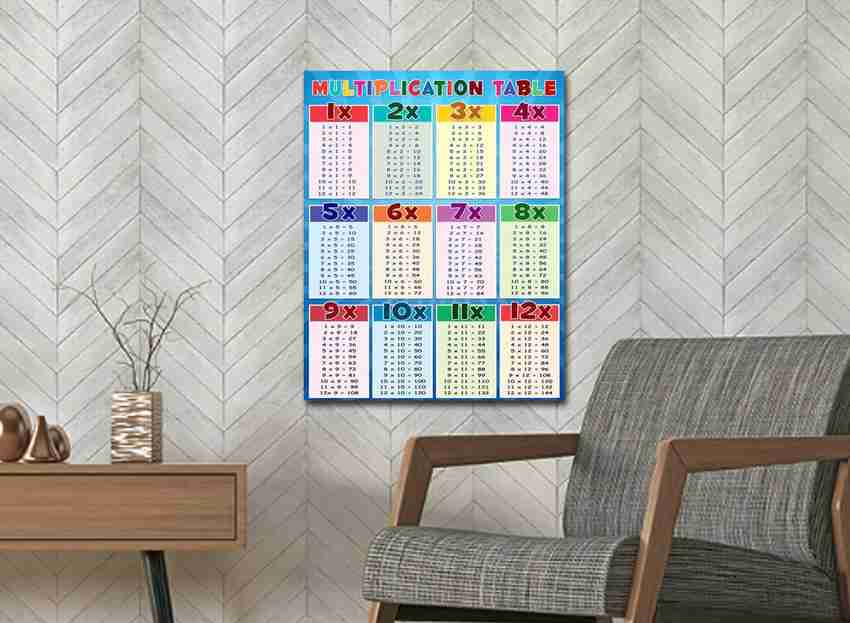 Multiplication Tables 1 To 20 2020 Printable Calendar
