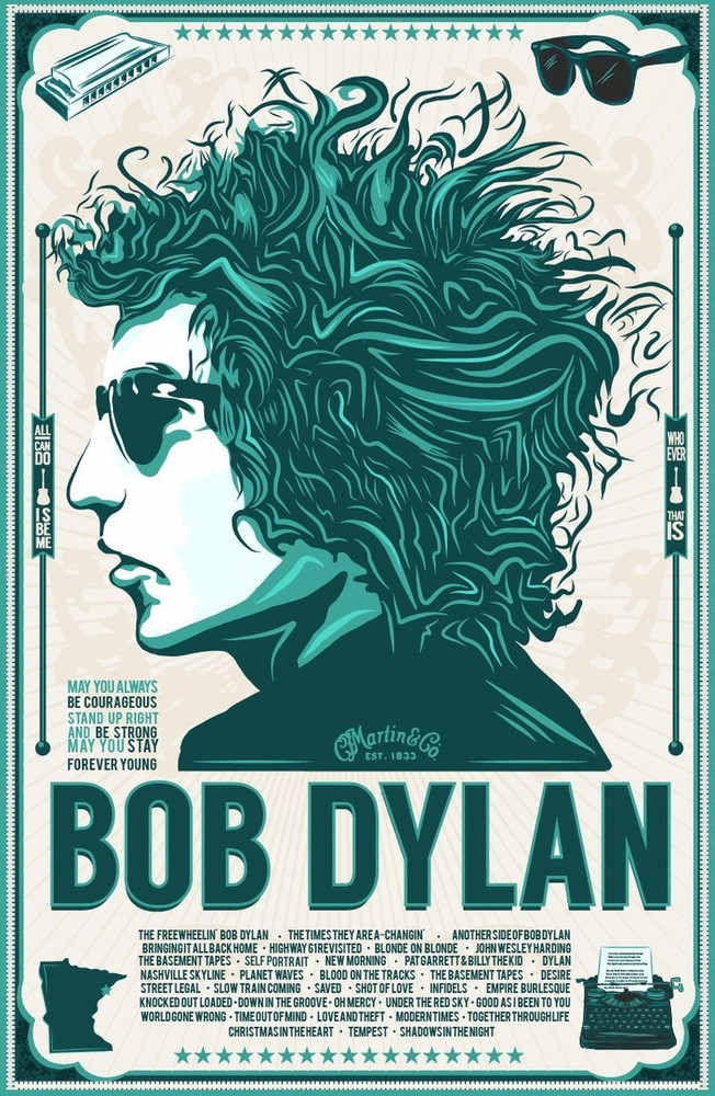 Bob Dylan Wallpaper 100+] Bob Dylan Wallpapers | Wallpapers.com