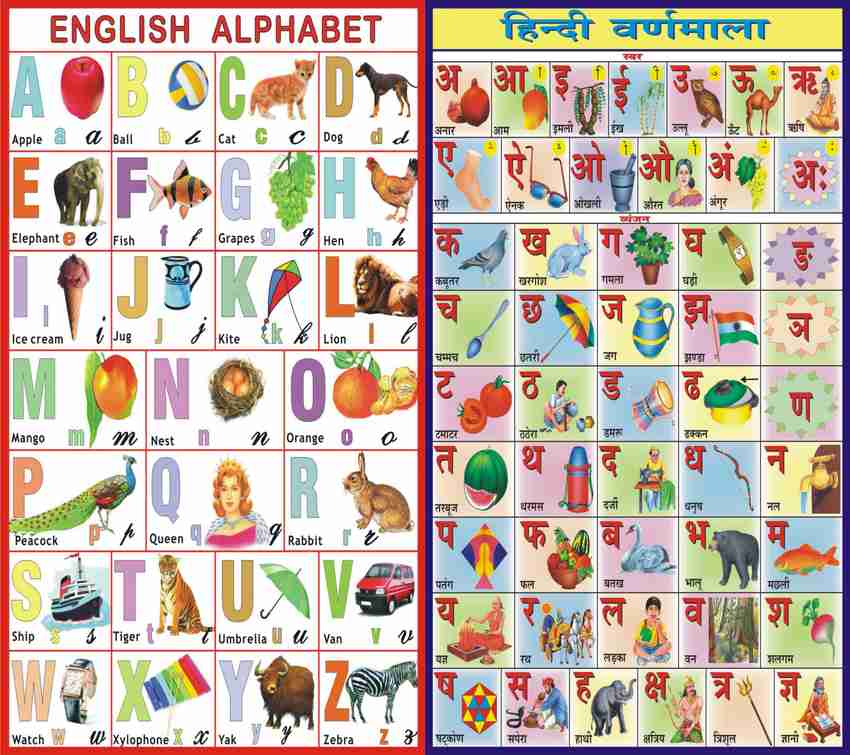 Indian Alphabet English Translation