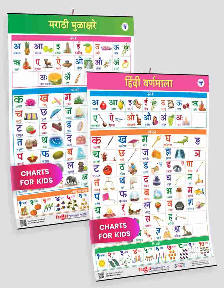 Marathi Varnamala Chart Pdf With Pictures Of Each Alphabets Marathi