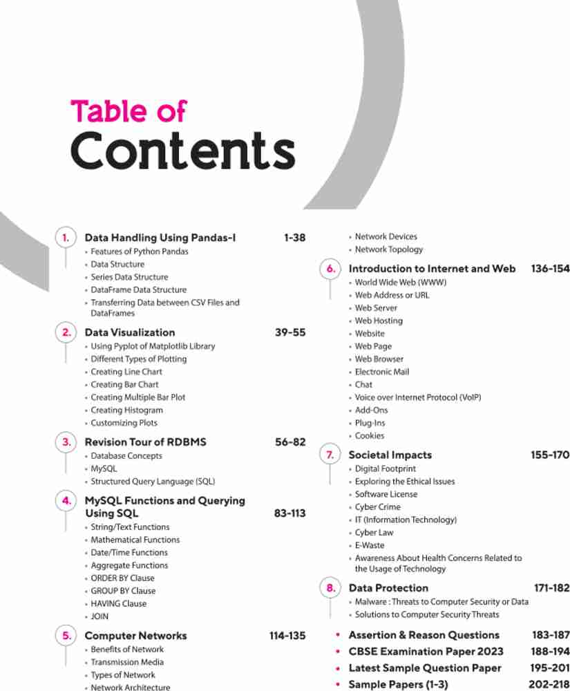 Informatic Practice Class 12 Ip Series Part 1