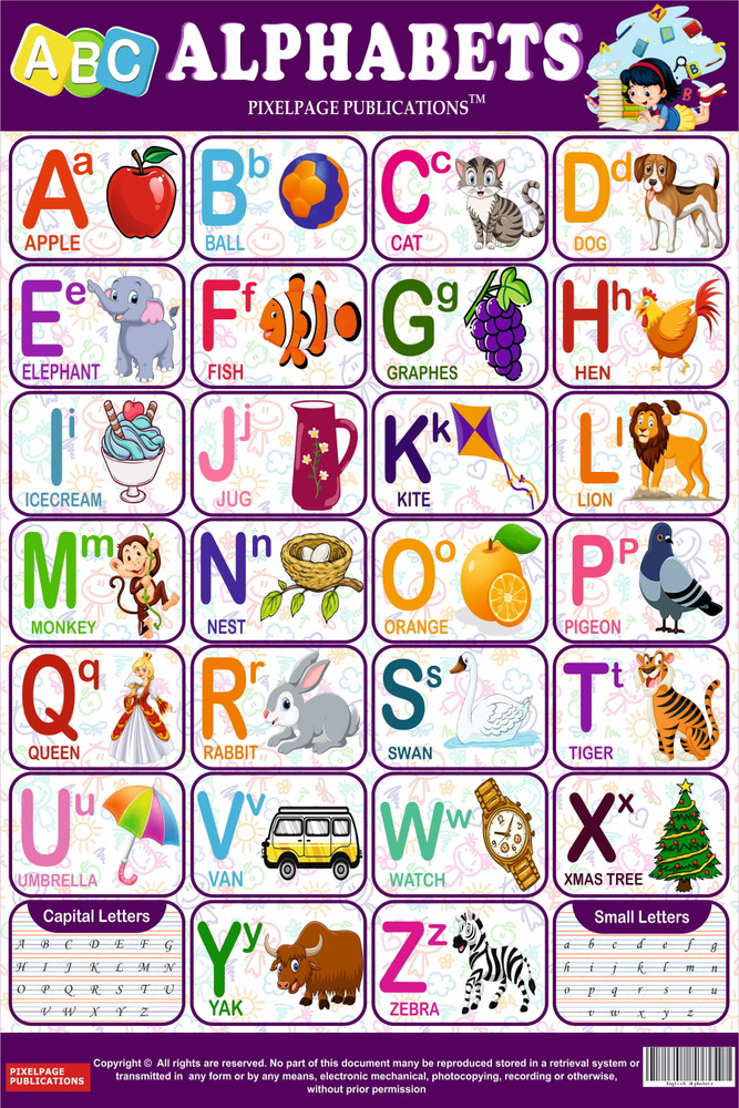 English Alphabet Learn Alphabets Abc For Toodlers English Alphabet