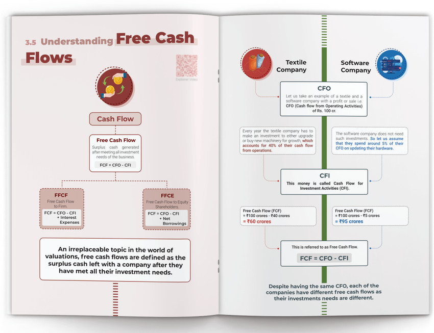 Learn Financial Modeling And Equity Research By Frankfurt Training The
