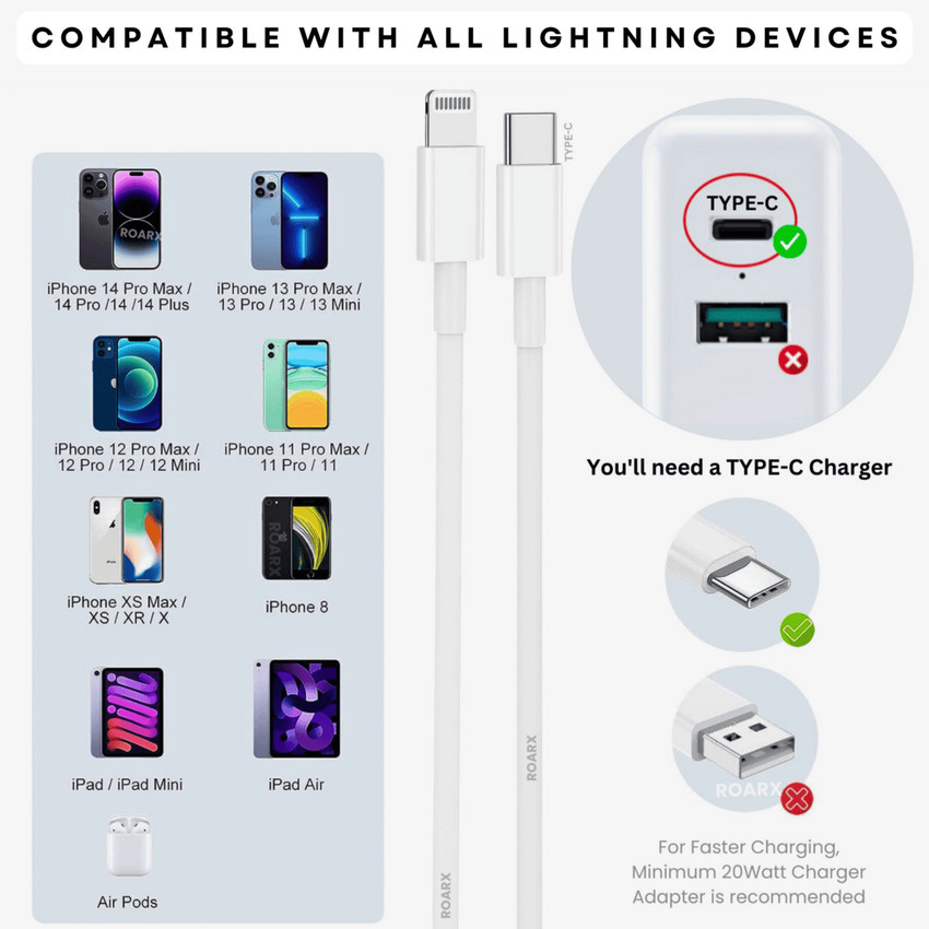 thunderbolt cable iphone 15 pro