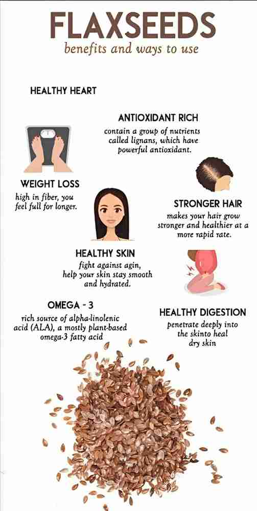 Flax Seeds Benefits