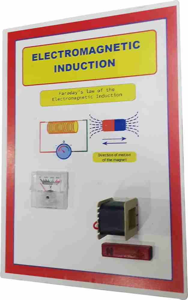Electromagnetic Induction Experiment Upgrade Magnetic Induction Heater