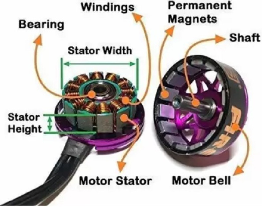 igoy 1000 KV BLDC Brushless DC Motor for Drone Quadcopter Multi Copter Motor Control Electronic Hobby Kit Price in India Buy igoy 1000 KV BLDC Brushless DC Motor for Drone Quadcopter