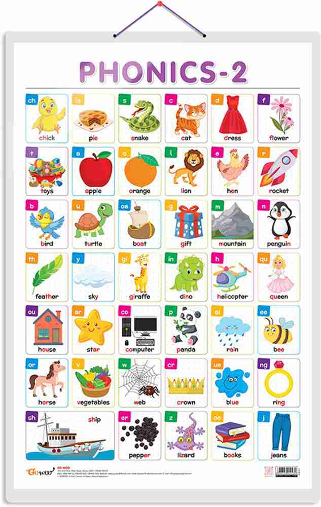 Phonics Chart English Phonics Phonics Sounds