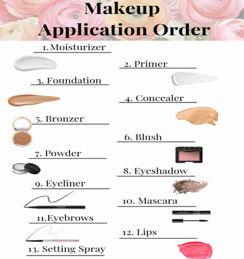 makeup list for professionals
