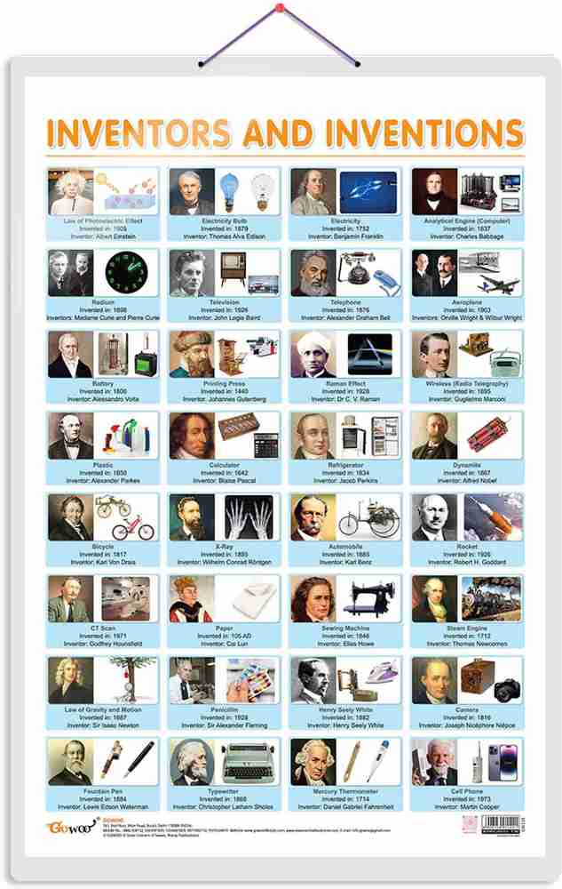 Infographic The Top 7 Greatest Inventors Of Alltime