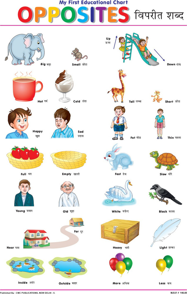 Opposite Chart With Pictures Why Do I Feel The Opposite Of What