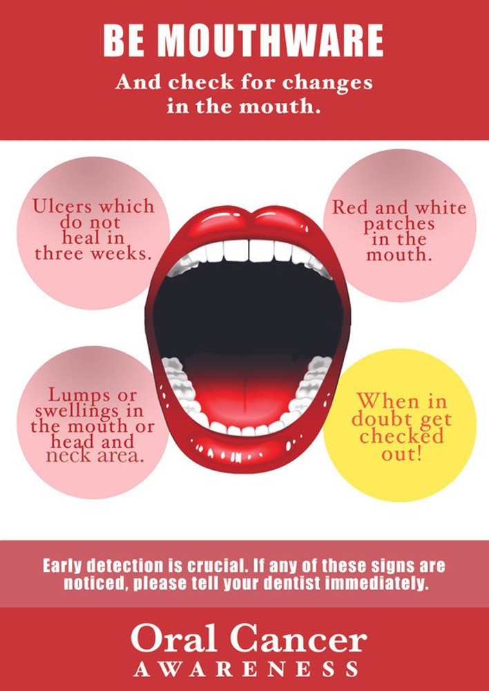 Tongue Cancer Slogans