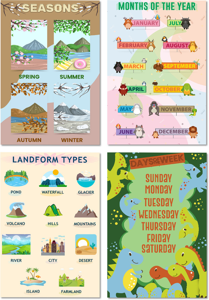 Months Of The Year Charts