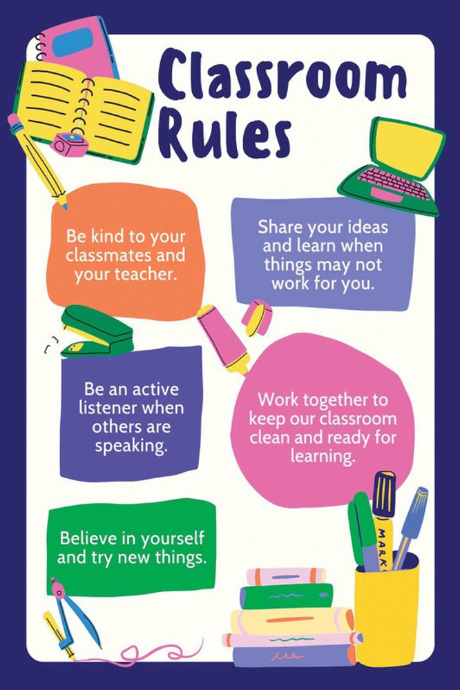 Classroom Rules Poster For Kids Frameless Class Rules Poster Cute