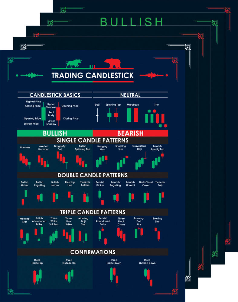 Candle Patterns For Paper Crafts