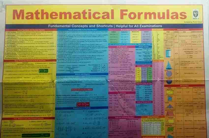 Algebra Mathematics Formula Chart