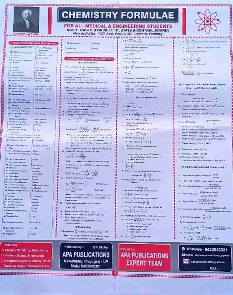 Engineering Formula Sheet Formulae Engineering Formula