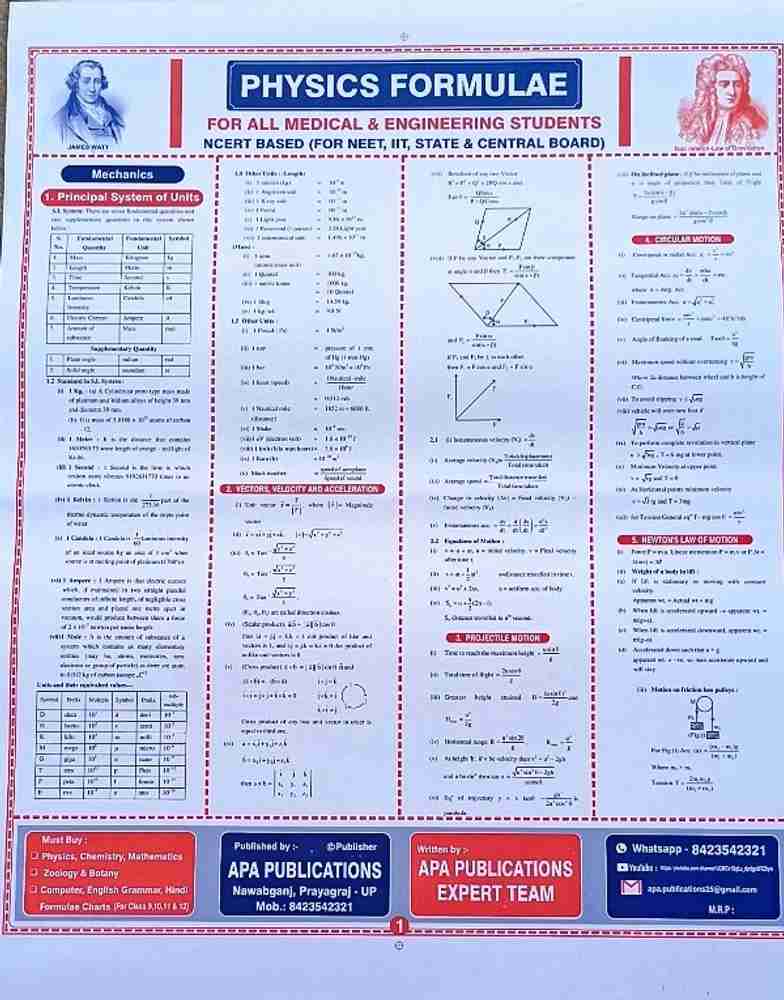 Engineering Formula Sheet Formulae Engineering Formula